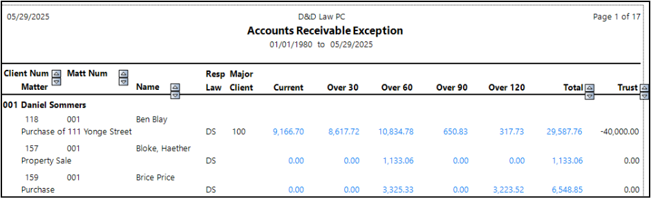 Accounts Receivable Exception Report – Dye & Durham Canada